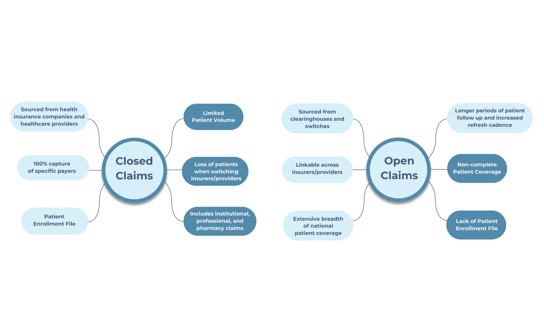 Chronos – OLD – Forian